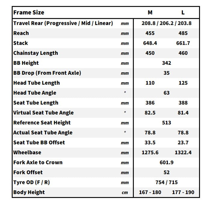 DH FRAME – Frameworks Bicycles